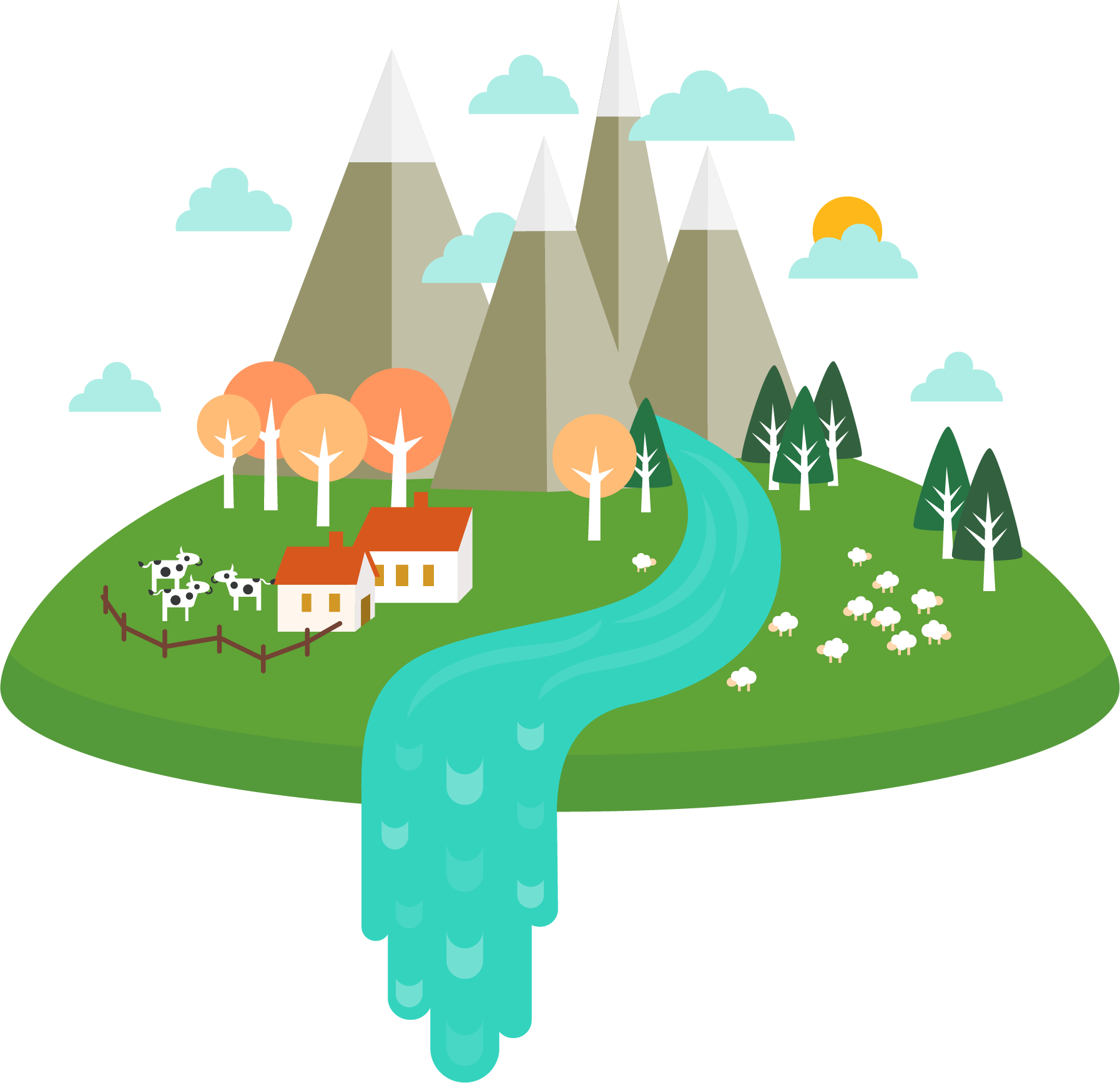 about-water-source - Summit